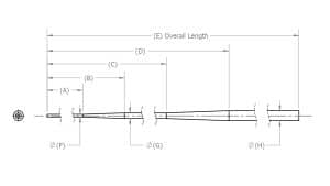 Precision Grinding Services | Custom Wire technologies