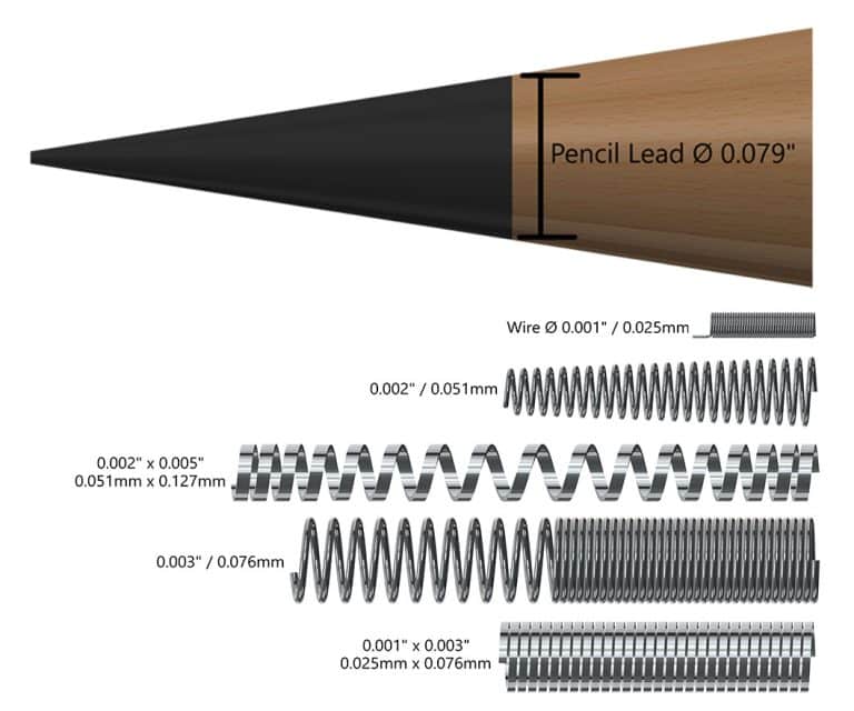 Medical Wire Coiling Capabilities | Custom Wire Technologies